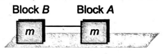 Two blocks each of mass m are placed on a rough horizontal surface and connected by a massless ...
