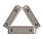 Three identical bar magnets each of magnetic moment M are placed in the ...