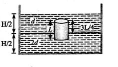 A homogeneous solid cylinder of length L(L>H / 2). Cross-sectional area ...