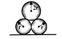 Two identical smooth surfaced solid cylinders of radius r are placed ...