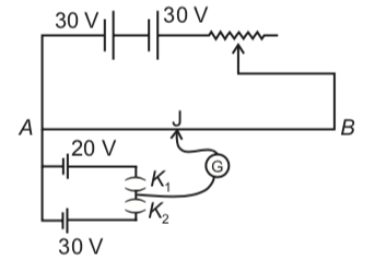 The circuit as shown in figure is used to compare the emf of two cells ...