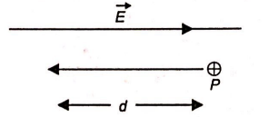 In the figure, a proton moves a distance d in a uniform electric vecE ...