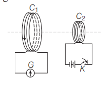 When the key K is released, the current in C2 and the resulting ...