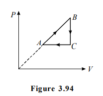 Consider a thermodynamic cycle in a P V diagram shown in the figure ...