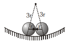 Two equal heavy spheres, each of radius r, are in equilibrium within a ...