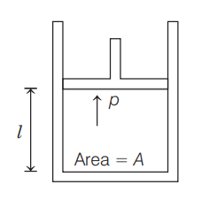 If the system is a gas in a cylinder with a movable piston as shown in ...
