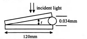 A broad source of light (I = 680 nm) illuminates normally two glass ...