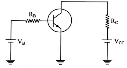 A common emitter amplifier circuit, built using an n - p - n transistor ...