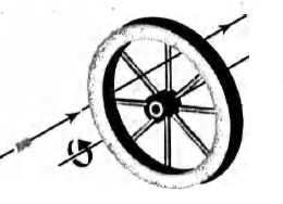 The wheel in figure has eight equally spaced spokes and a radius of 30 ...