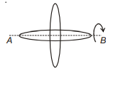 Two rings of same mass and radius R are placed with their planes ...