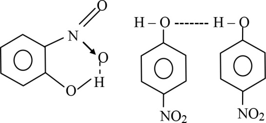o -nitrophenol is more volatile than para-nitrophenol due to