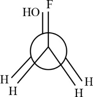 Find the most stable form - Tardigrade