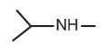 Among the following isomeric C4H11N amines, one having the lowest ...