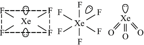 Select the correct matching - LIst I (Metal ions List II Magnetic ...