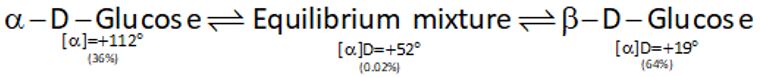 The change in optical rotation of a freshly prepared solution of sugar ...