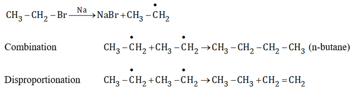 In the given reaction CH3-CH2-Br oversetN a / d r y e t h e r arrow ...