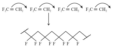 The following chain-growth polymer is made up of how many ...