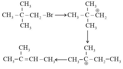 Neopentyl bromide, undergoes dehydrohalogenation to give alkenes even ...