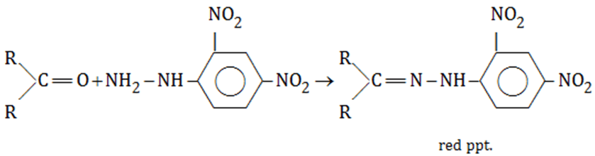 Which among the following reagents can be used for the test of carbonyl ...