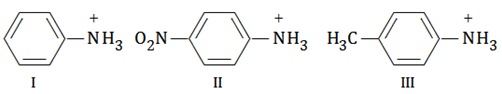 Rank the three compounds in order of decreasing acidity