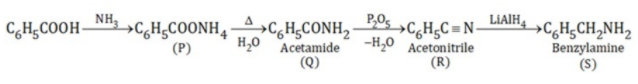 Name the end product in the following series of reactions C6H5COOH ...