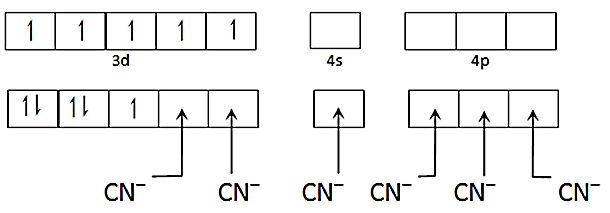What is the hybridization of Fe in complex K 3 Fe ( CN )6 is?