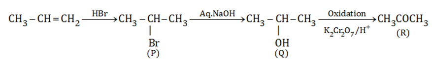 Consider the following sequence of reaction and identify the final product (Z). mathrmCH3 ...