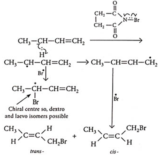 The number of possible organobromine compounds which can be obtained in ...