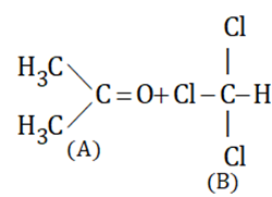 When acetone and chloroform are mixed together, which of the following ...
