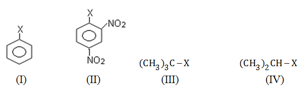 The Correct Order Of Increasing Reactivity Of C X Bond Towards Nucleophile In The Following