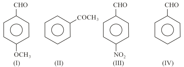 Arrange The Following In Increasing Reactivity Order For Nucleophilic Addition Reaction