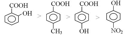 Among the following compounds the most acidic is