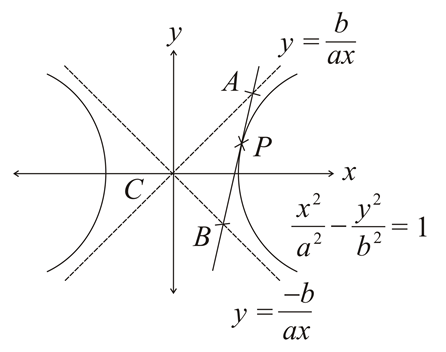 Tangent at any point P on the hyperbola (x2/9)-(y2/4)=1 intersects the ...