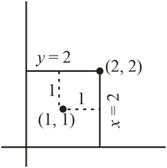Let 2a+2b+c=0 , l1 and l2 are straight lines of the family ax+by+c=0 ...