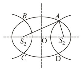 Let ellipse (x2/25)+(y2/p2)=1 and hyperbola (x2/9)-(x2/q2)=1 are ...
