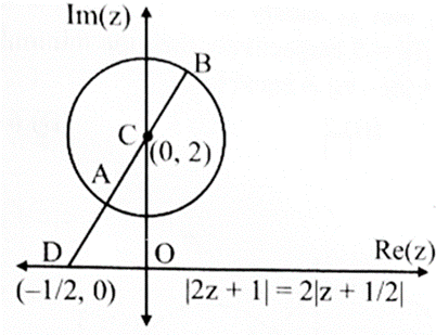 If m and M denotes the minimum and maximum value of |2 z + 1| , where ...