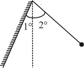 A simple pendulum of length 1 m is displaced by an angle 2° from its ...