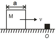 A cubical block of side moving with a velocity v on a horizontal smooth plane as shown. It hits ...
