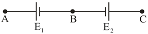 Two cells of emfE1 and E2(E1 > E2) are connected as shown in figure ...