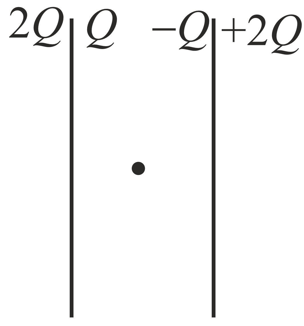Two parallel plates of parallel plate capacitor are given charges Q and ...