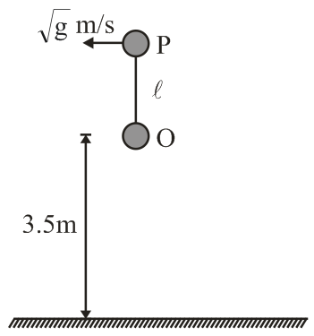 A ball of mass m is suspended vertically from point 'O' with the help of an inextensible ...