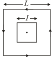 Find the mutual inductance of the system of a small square loop of wire of side l placed inside ...