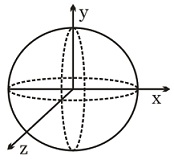 Three rings, each having equal radius R , are placed mutually ...