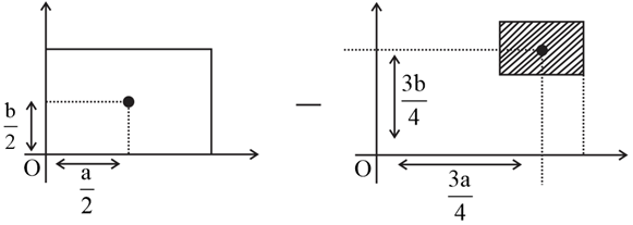 A uniform rectangular thin sheet ABCD of mass M has length a and ...