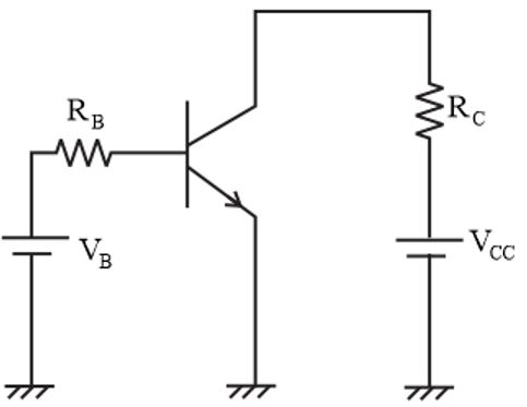 A common emitter amplifier circuit, built using an NPN transistor, is ...