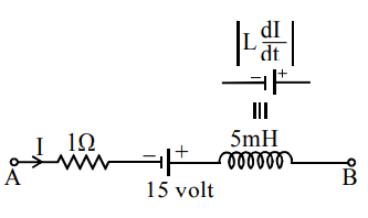 The network shown in figure is part of a complete circuit. If at a certain instant, the current ...