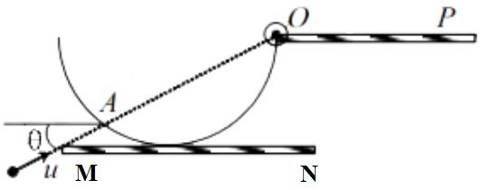 The diagram shows a hemispherical shell of mass m and radius R is ...