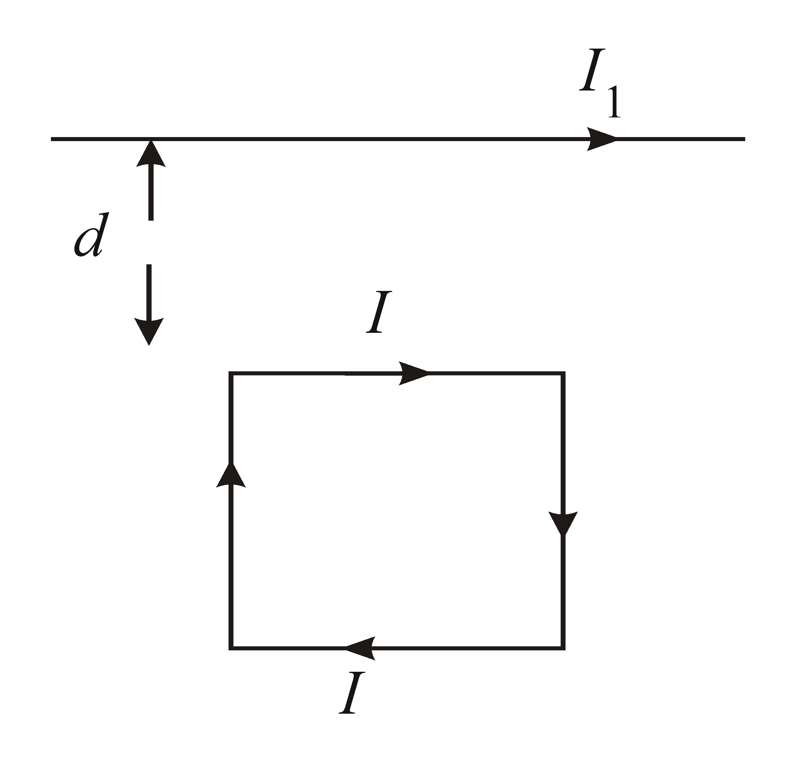 A square loop, carrying a steady current I , is placed in a horizontal ...