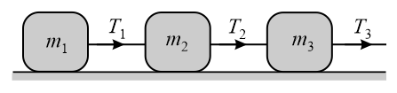 Three blocks of masses m1,m2 and m3 are connected by massless strings as shown on a frictionless ...