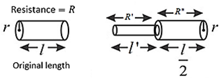 A wire of length l has a resistance R . If half of the length is ...